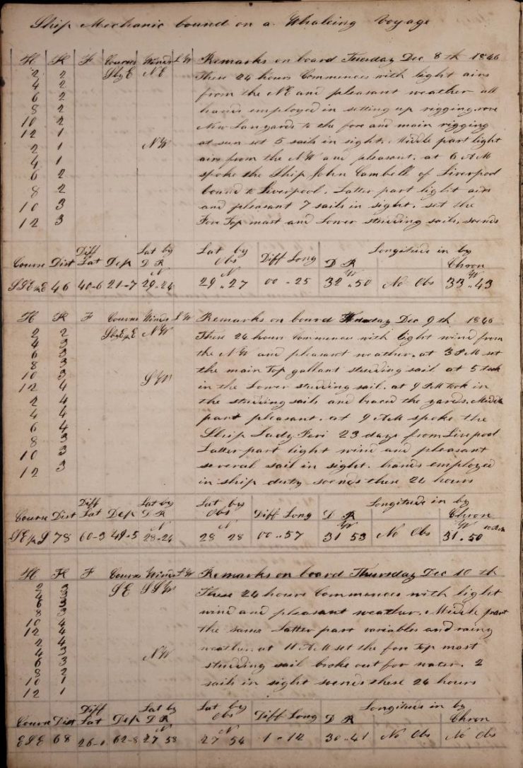 Rhode Island’s Whaling Industry, Once Led by Warren - Online Review of ...
